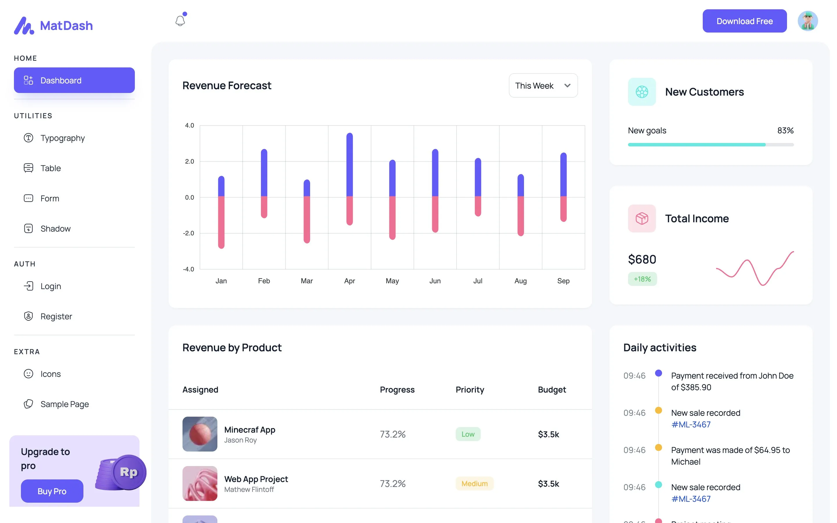 MatDash Free Next.js Admin Template Template