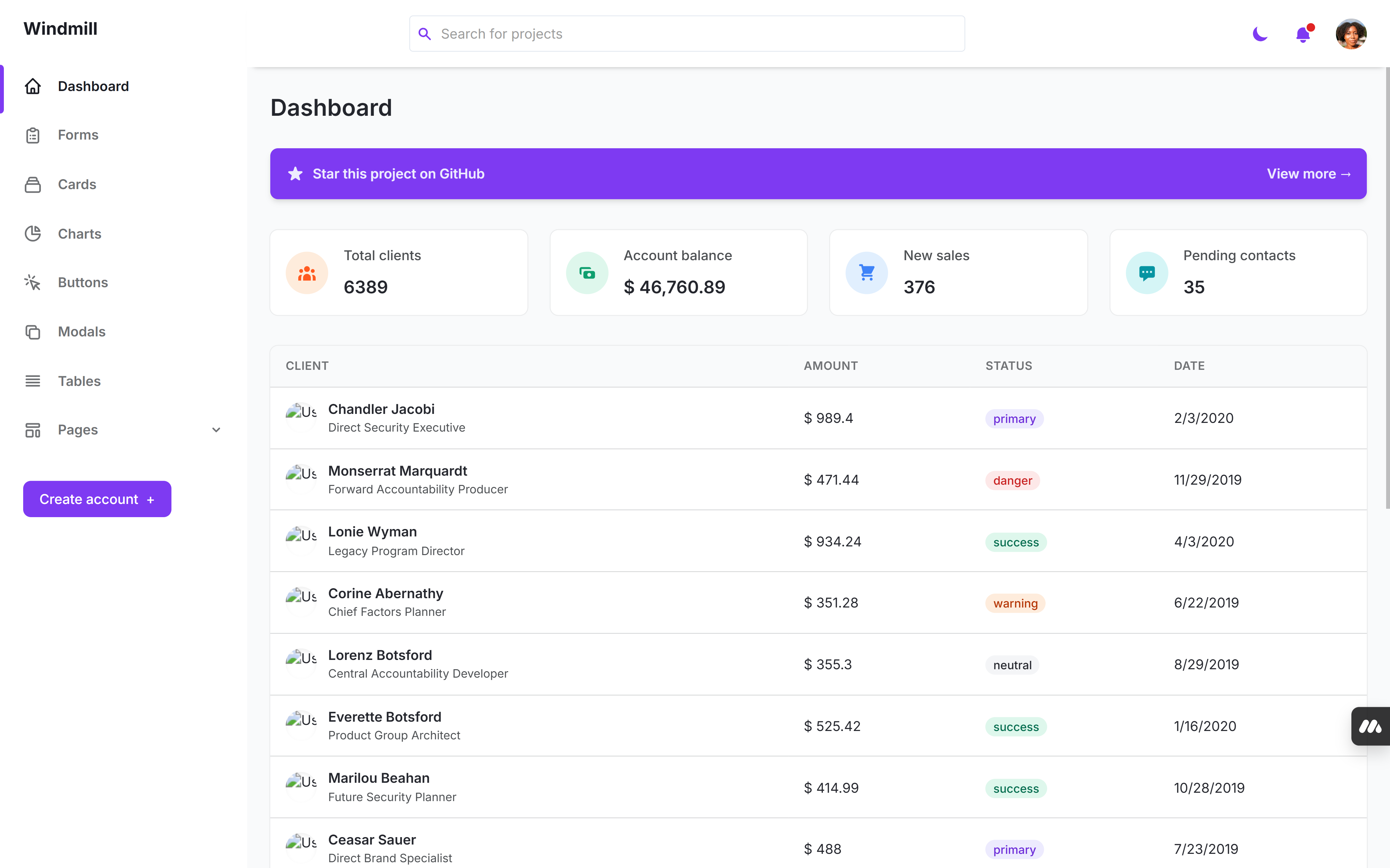 Windmill React UI ui-kit